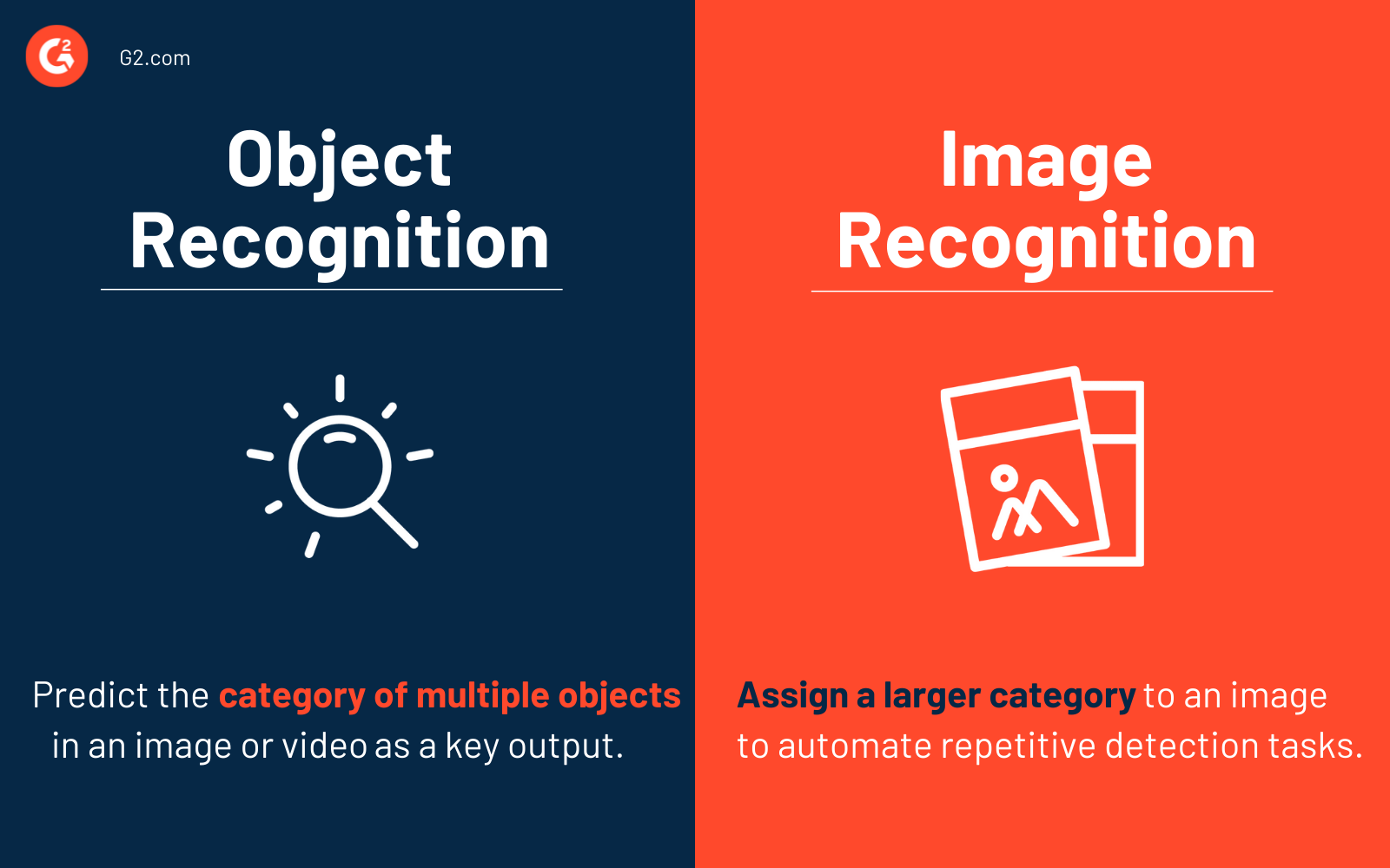 Object Recognition Widening The Horizon Of Computer Vision